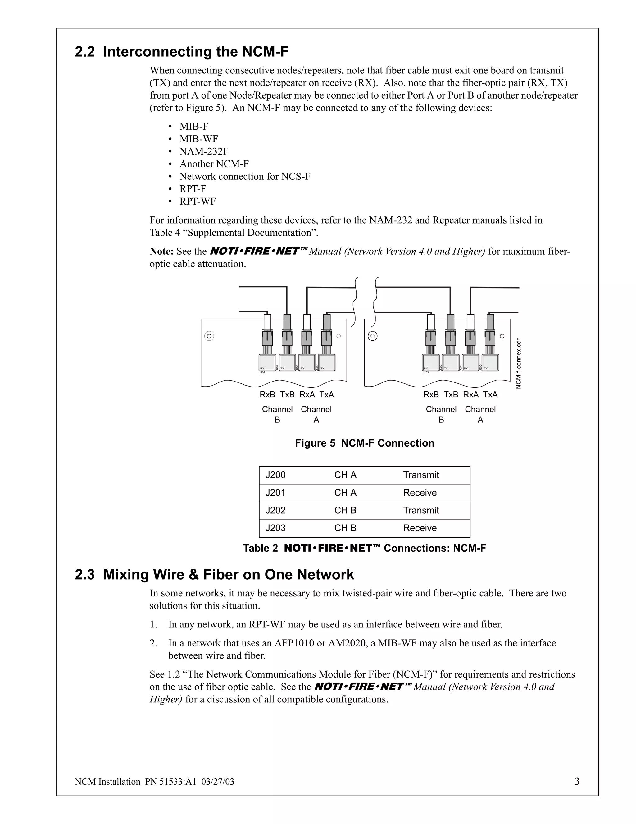 NCM-W_Manual.pdf