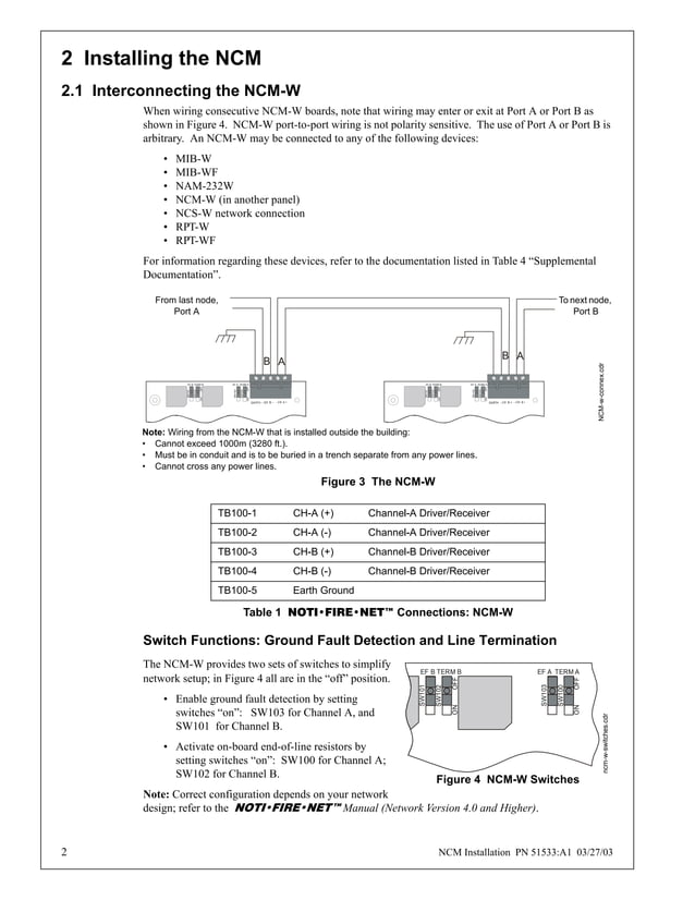 NCM-W_Manual.pdf