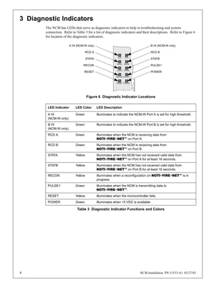 NCM-W_Manual.pdf