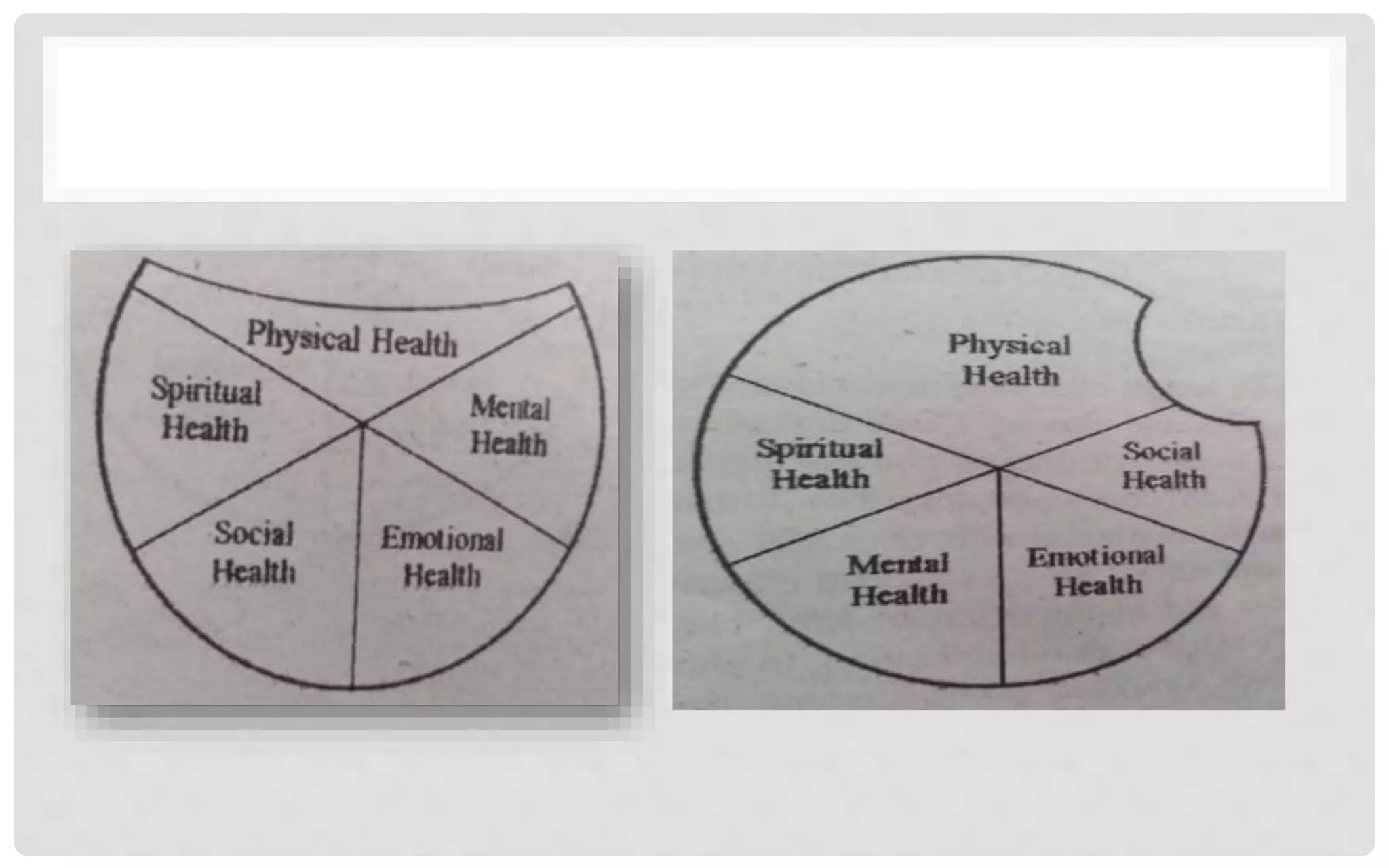 Ncm 100 fundamentals of nursing practice | PPTX
