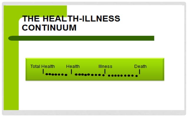 Ncm 100 fundamentals of nursing practice | PPTX