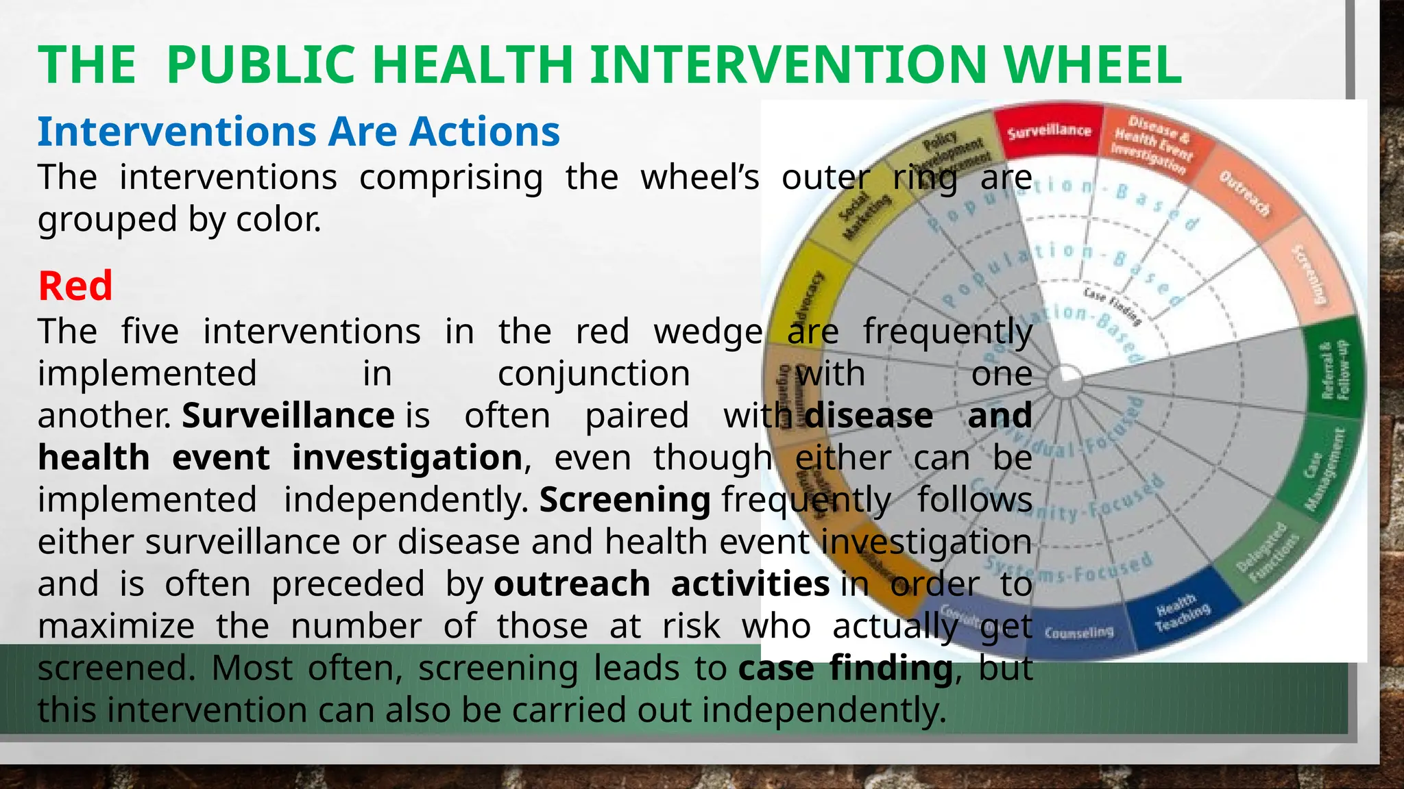 NCM 104 LECTURE CHAPTER 1 - PUBLIC HEALTH NURSING IN THE PHILIPPINES.pptx