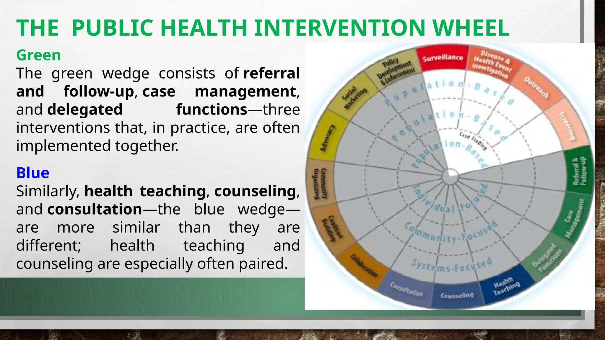 NCM 104 LECTURE CHAPTER 1 - PUBLIC HEALTH NURSING IN THE PHILIPPINES.pptx