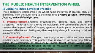 NCM 104 LECTURE CHAPTER 1 - PUBLIC HEALTH NURSING IN THE PHILIPPINES.pptx