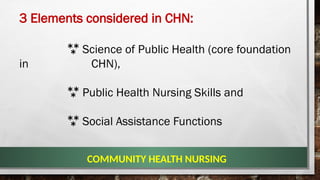 NCM 104 LECTURE CHAPTER 1 - PUBLIC HEALTH NURSING IN THE PHILIPPINES.pptx