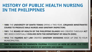 NCM 104 LECTURE CHAPTER 1 - PUBLIC HEALTH NURSING IN THE PHILIPPINES.pptx