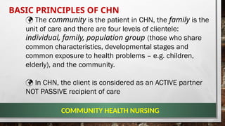 NCM 104 LECTURE CHAPTER 1 - PUBLIC HEALTH NURSING IN THE PHILIPPINES.pptx