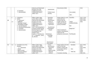 NCM 107 Course Syllabus (Maternal and Child Health Nursing) | DOCX