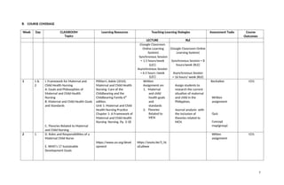 NCM 107 Course Syllabus (Maternal and Child Health Nursing) | DOCX