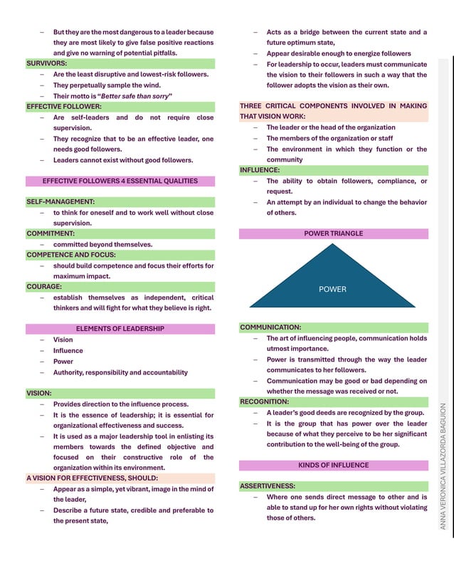 LEADER AND MANAGEMENT NOTES FOR CHAPTER2 | PDF
