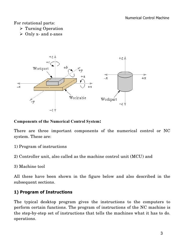 Cnc Flow Control Canada Site Linkedin