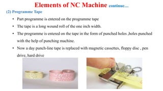 Numerical Control Machines tools....pptx