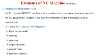 Numerical Control Machines tools....pptx