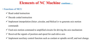 Numerical Control Machines tools....pptx