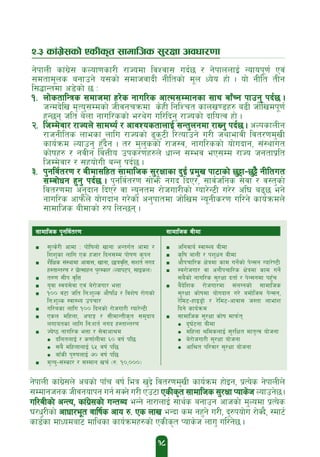 NC Manifesto Abridged | PDF