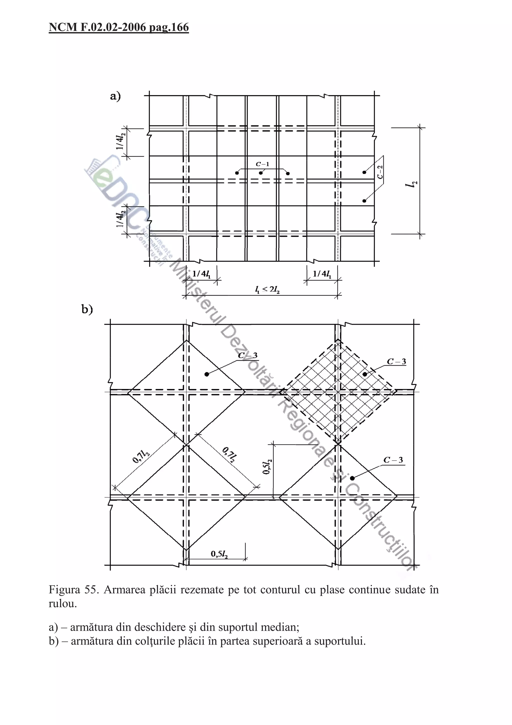 Ncm armarea planseu strat de protectie | PDF