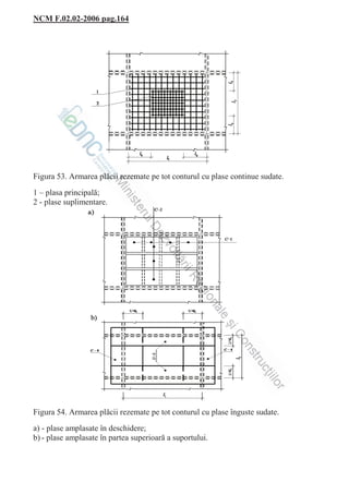 Ncm armarea planseu strat de protectie | PDF