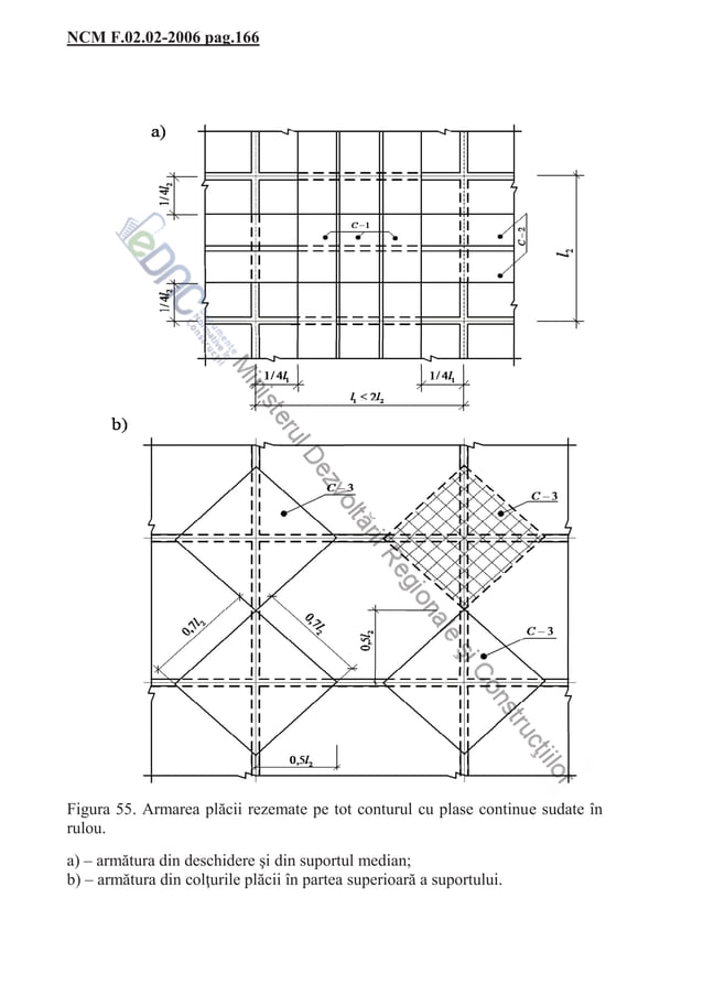Ncm armarea planseu strat de protectie | PDF