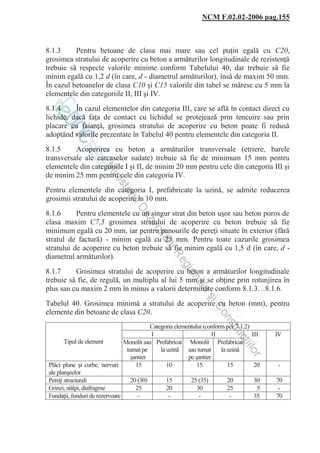Ncm armarea planseu strat de protectie | PDF