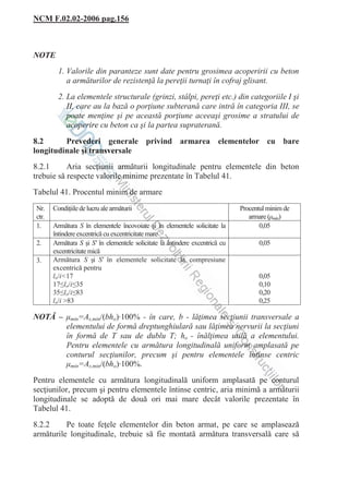 Ncm armarea planseu strat de protectie | PDF