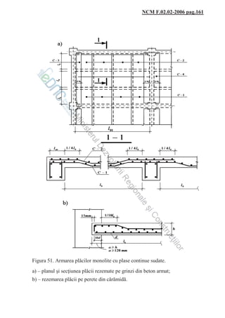 Ncm armarea planseu strat de protectie | PDF