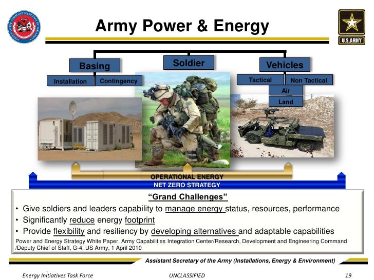 NCMBC Army Renewable Energy Contract Forum 050212