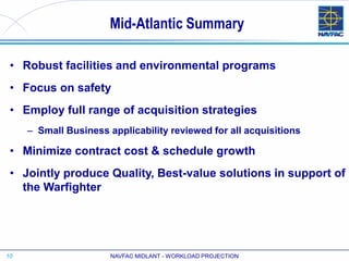 NAVFAC Environmental Briefing | PDF