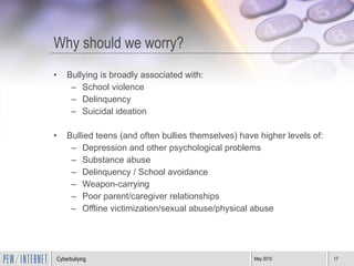 Cyberbullying | PPT