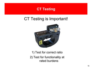 Current Transformers: Ratio & Burden Testing | PPT