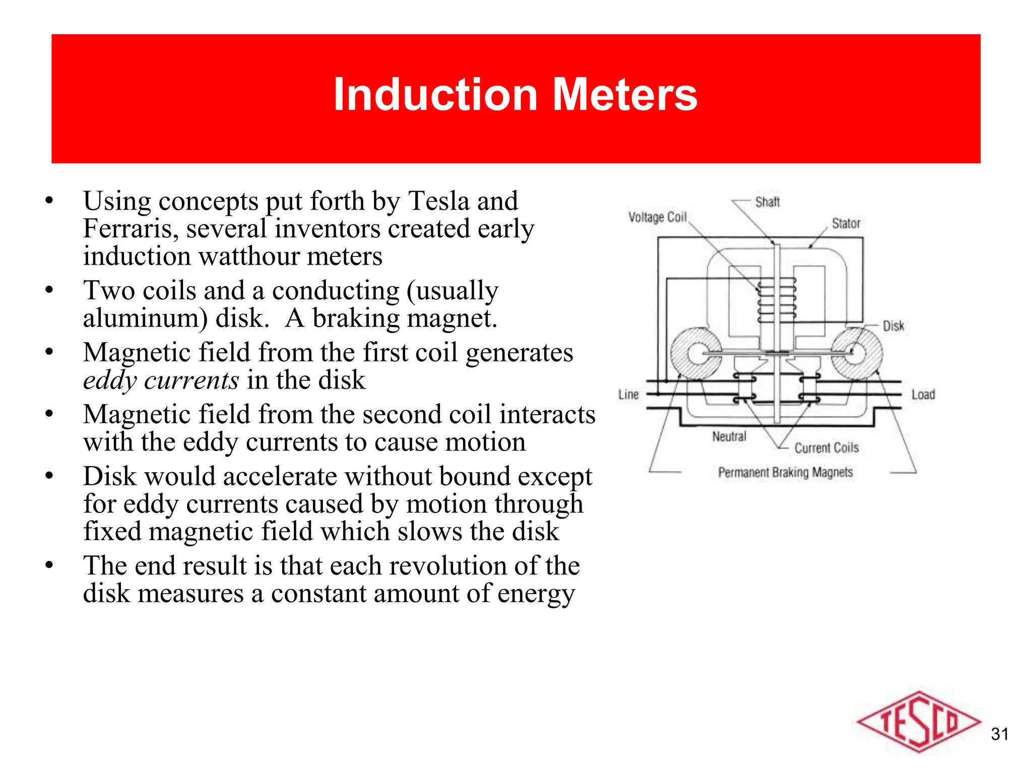 History of Electric Metering | PPTX