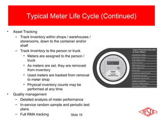 Meter Asset Management at Coop's, IOU's, & Muni's | PPT