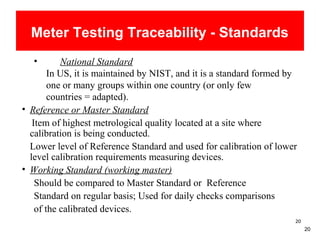 Meter Testing 101 | PPT
