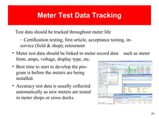 Meter Testing 101 | PPT