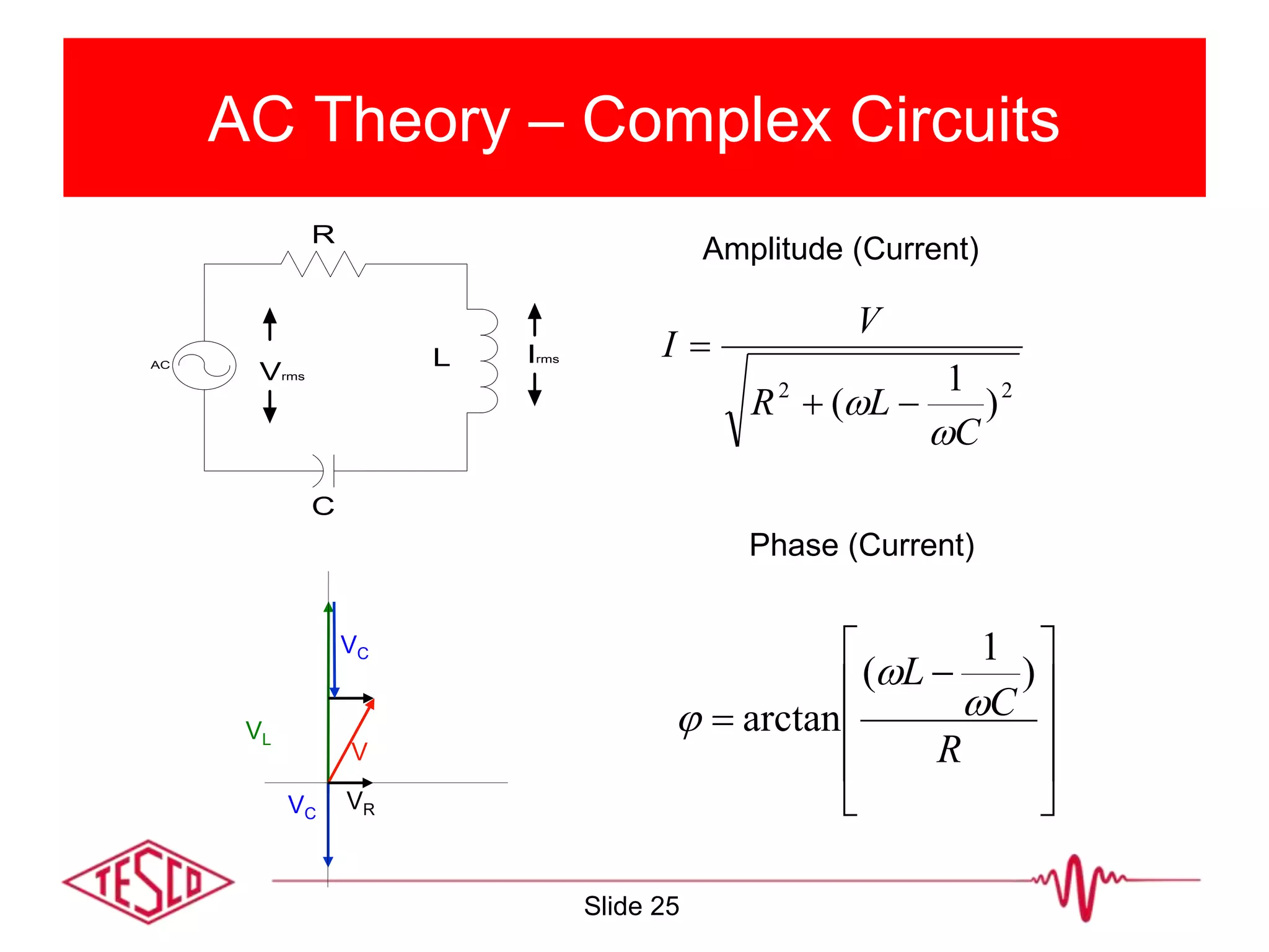 AC Circuit Theory | PPTX