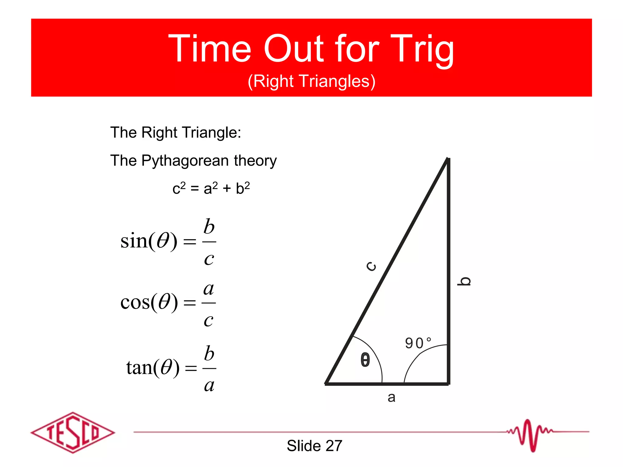 AC Circuit Theory | PPTX