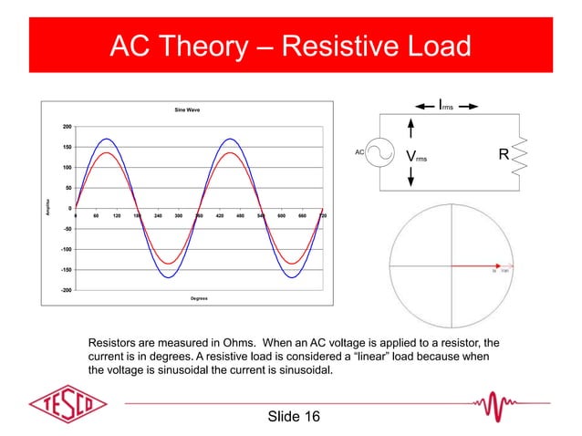 AC Circuit Theory | PPTX