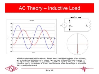 AC Circuit Theory | PPTX