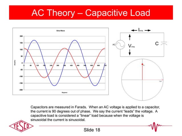 AC Circuit Theory | PPTX