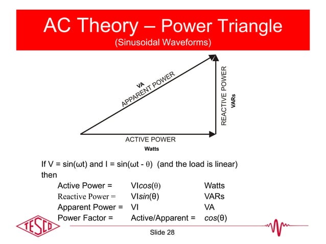 AC Circuit Theory | PPTX