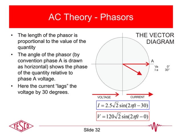 AC Circuit Theory | PPTX