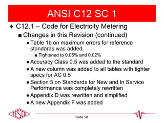 ANSI Standards Review | PPTX