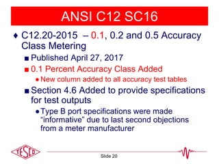 ANSI Standards Review | PPTX