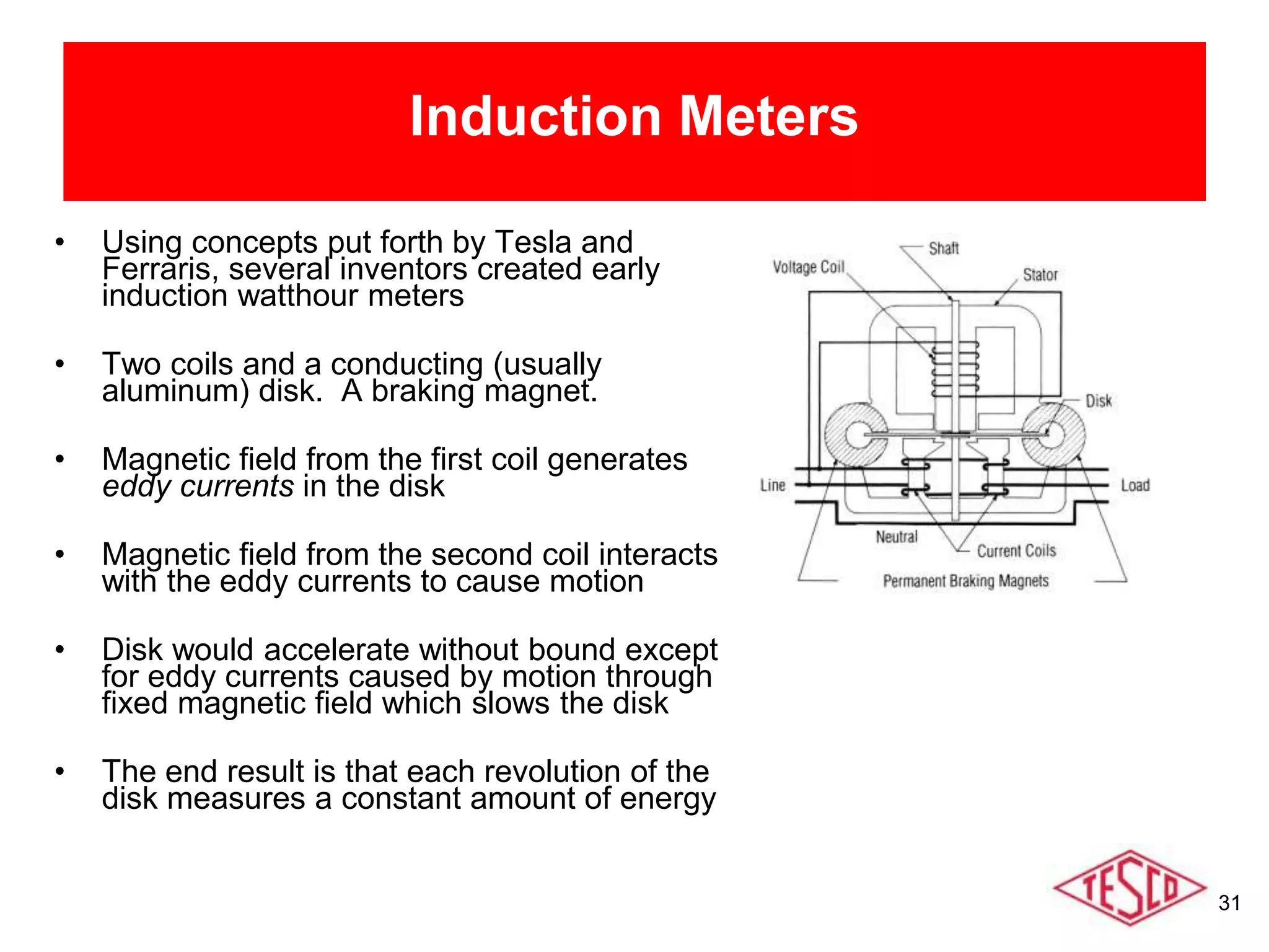 History of Electric Metering (6.27.17) | PPTX | Chemistry | Science
