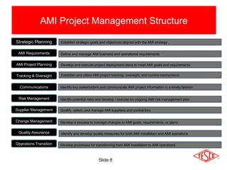 Managing Vendor Issues on AMI Design | PPT