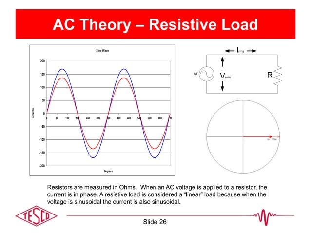 Three Phase Theory | PPTX