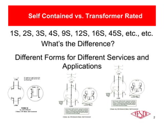 CT Testing - Theory and Practice | PPTX | Standardized Testing ...