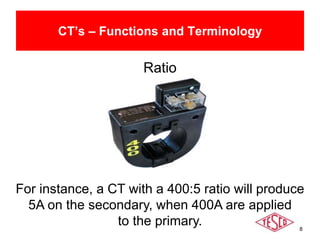 CT Testing - Theory and Practice | PPTX
