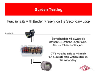 Ratio, Burden, Admittance Testing | PPT