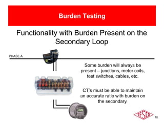 Ratio, Burden, Admittance Testing | PPT