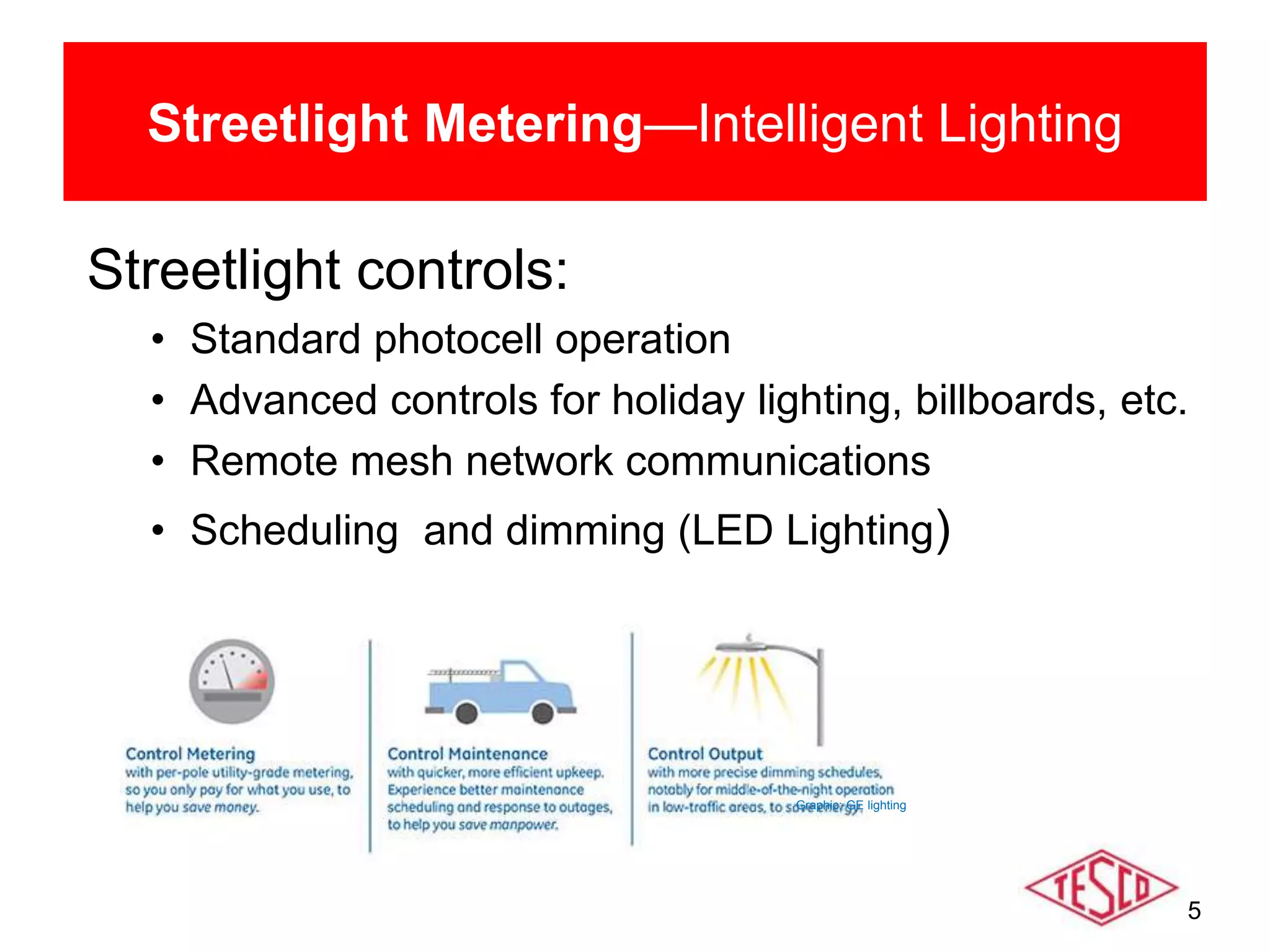 Street Lights - A New Metering Frontier | PPTX